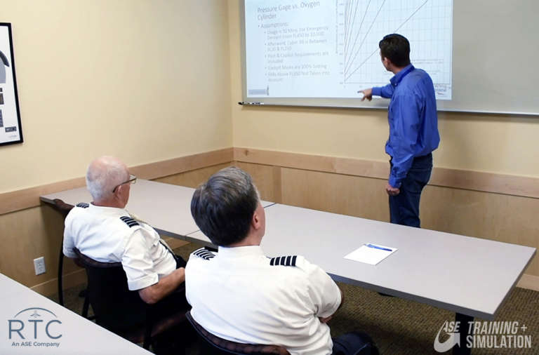 Cessna Citation II (CE-550) PIC Type Rating & Flight Training